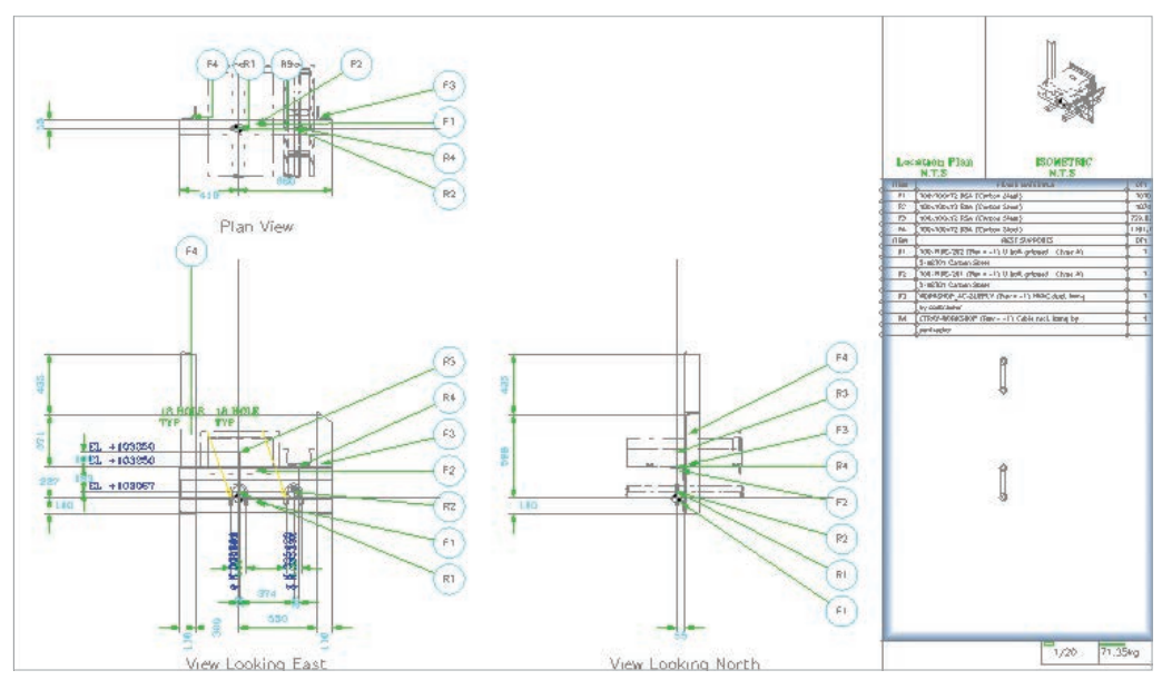 AVEVA E3D DESIGN Supports User – CATSOLUTIONS