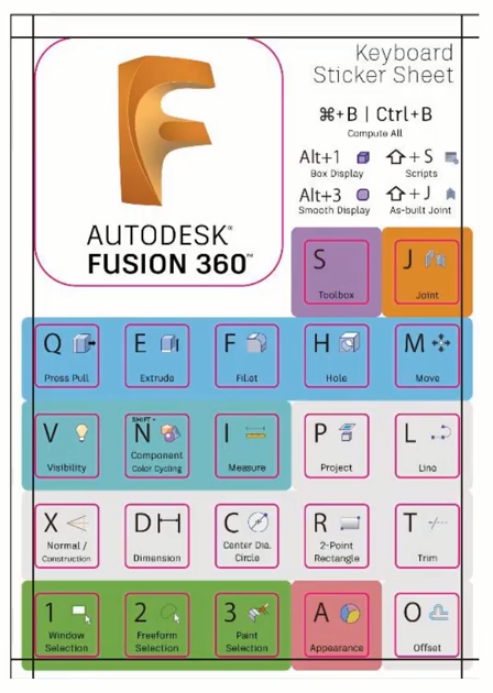 FUSION 360 TECH TIP – How to create keyboard shortcuts – CATSOLUTIONS