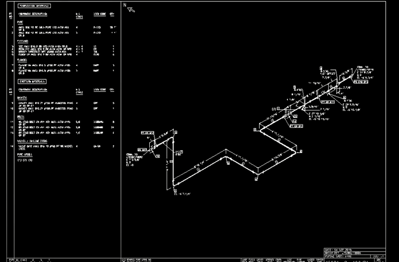 AVEVA E3D Isodraft Administration – FR – CATSOLUTIONS