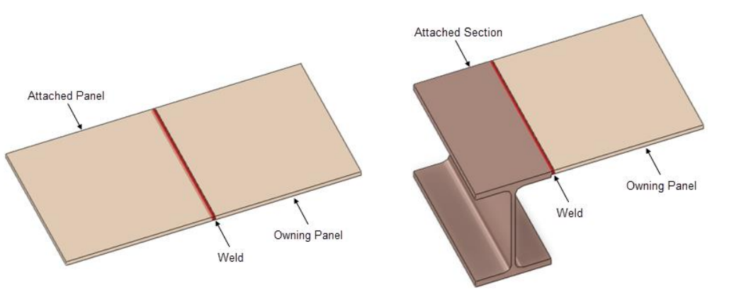 AVEVA E3D DESIGN 3.1 | What’s New – Weld Management – CATSOLUTIONS